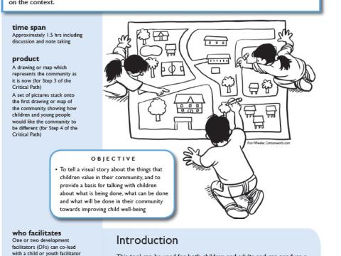 Community Mapping Tool | Development | World Vision International